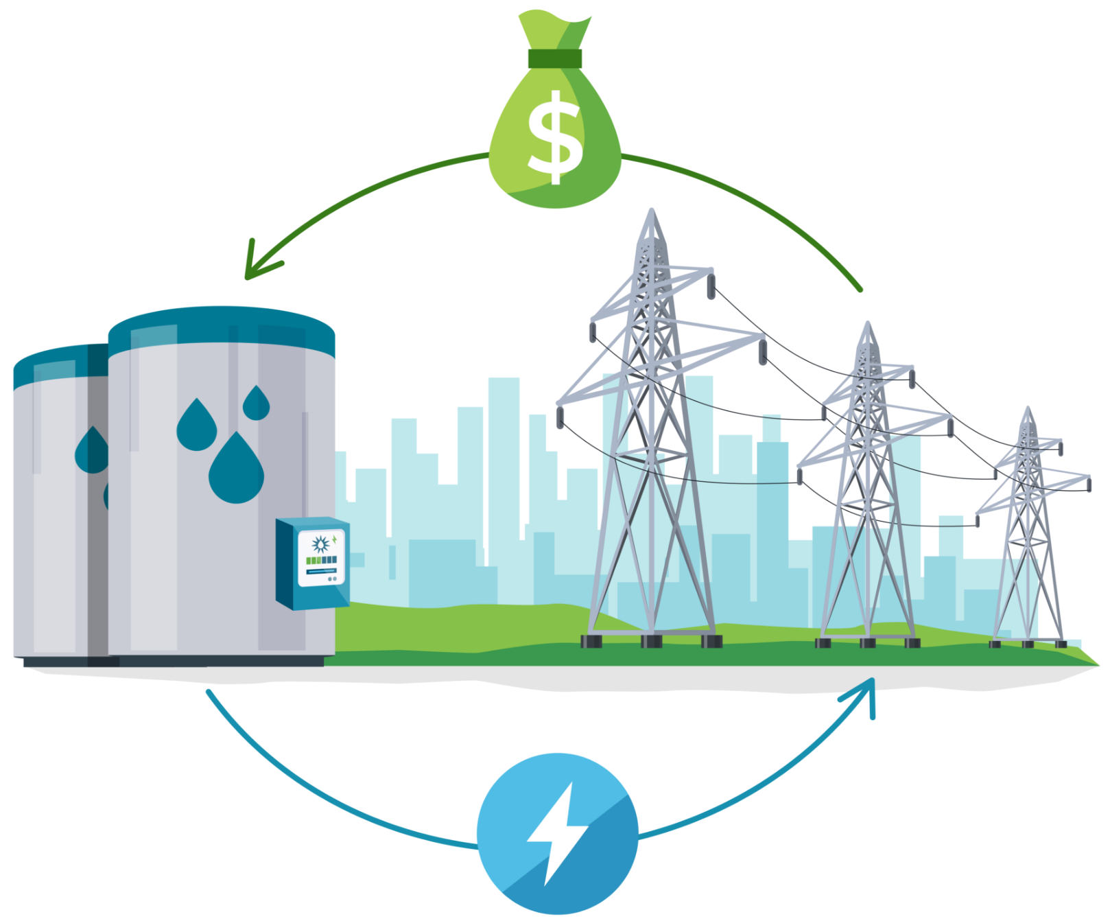 WHEN for Electric Water Heaters - Mosaic Power